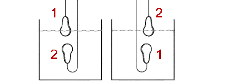 Float Switch Level Switch - Sahara Industry