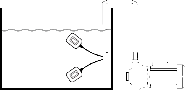 Float Switch Level Switch - Sahara Industry